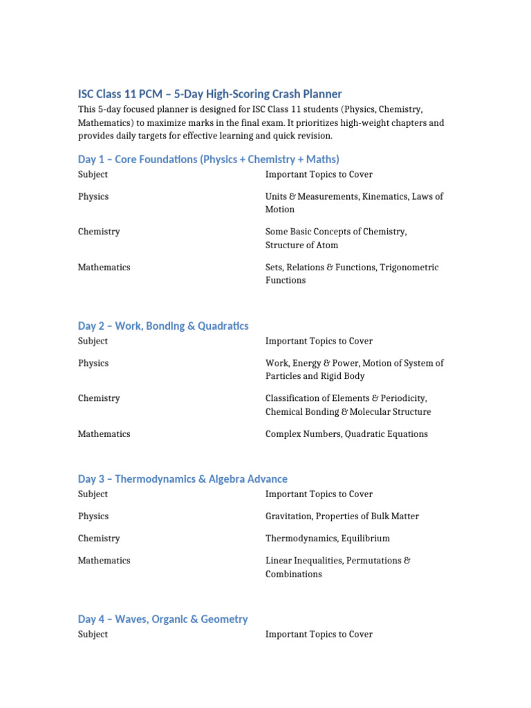 ISC Class 11 PCM 5 Day High Score Plan | PDF | Chemistry | Physics