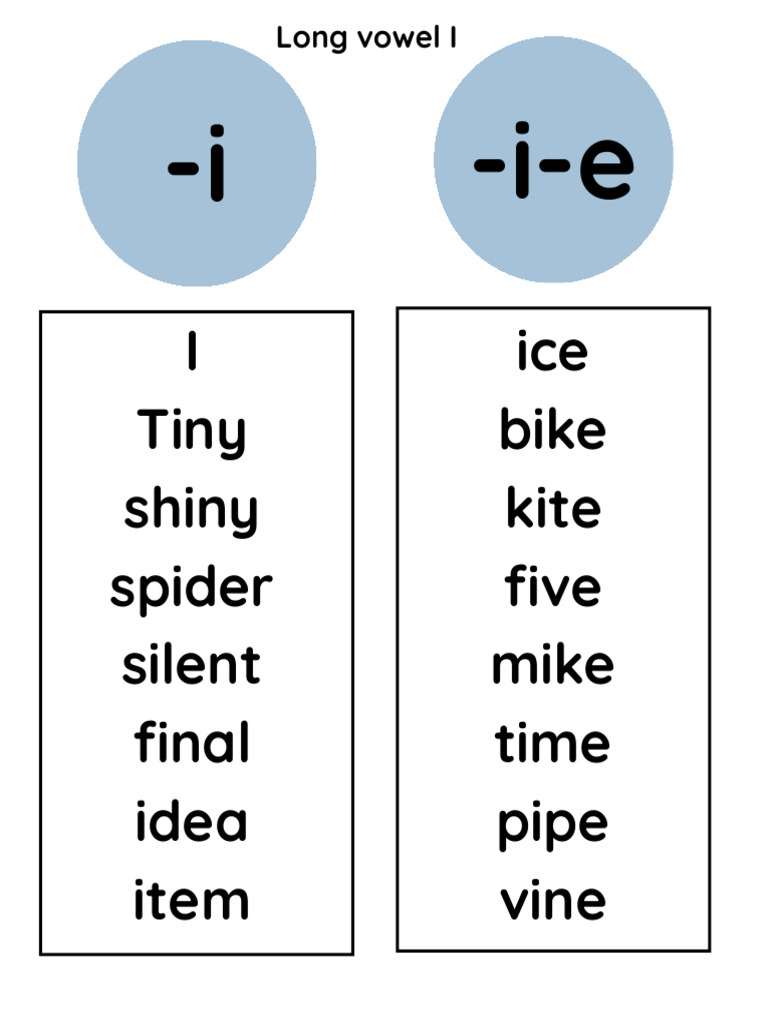 Long Vowel 'I' Patterns and Examples | PDF