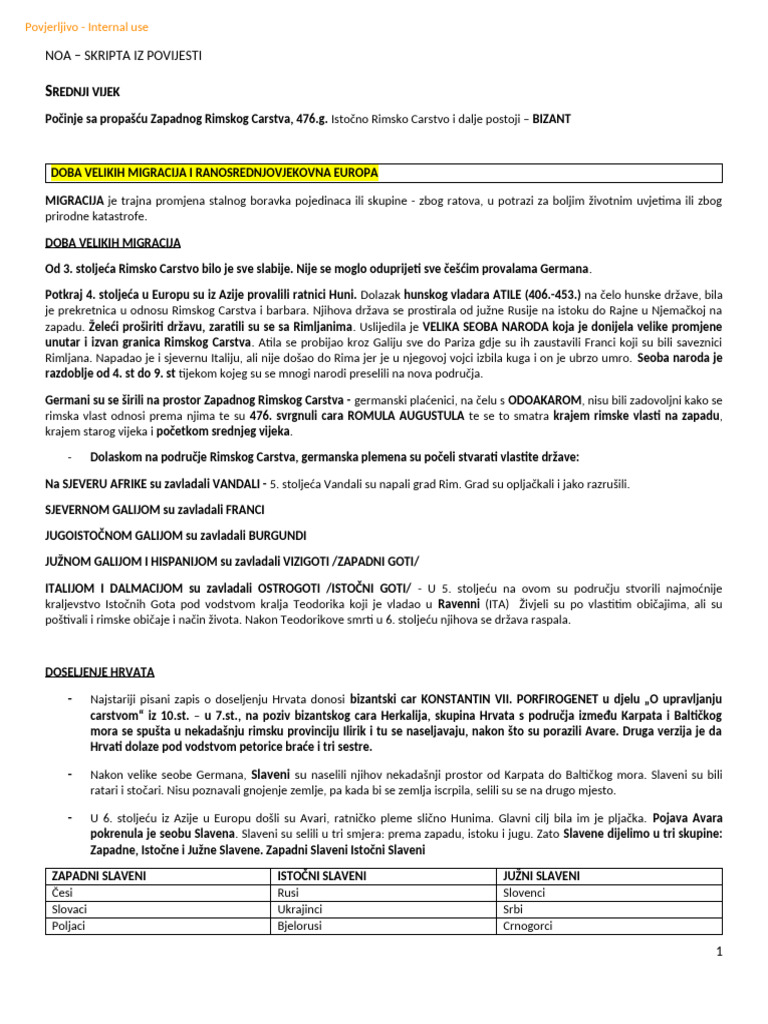 POVIJEST | PDF