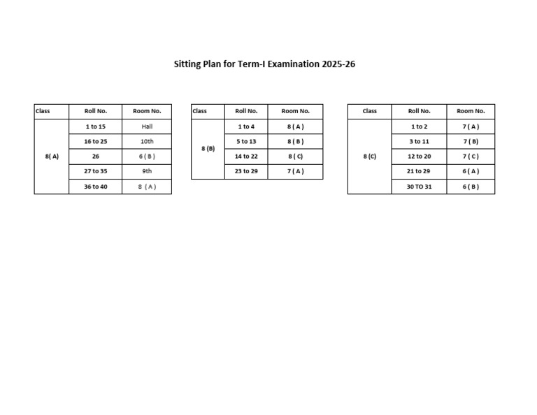 Term - 1 Sitting Plan Class 8 | PDF