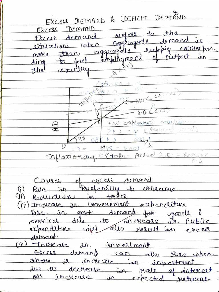 Excess Demand 03-Nov-2025 23-07-36 | PDF