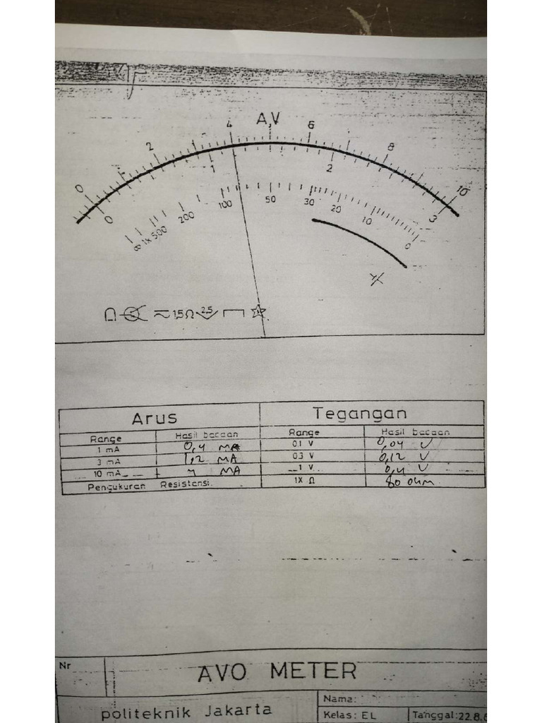 Tugas Avo Meter | PDF