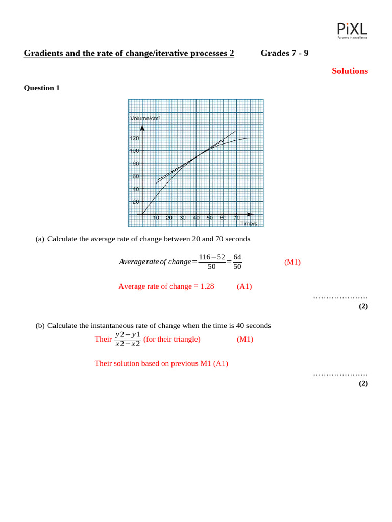 2017 Gradients and the Rate of Change + Iterative Processes 2 Sol | PDF ...