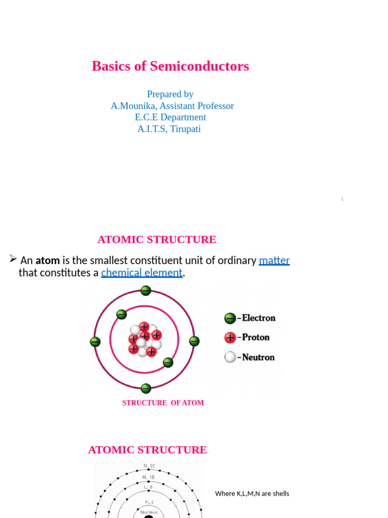 Overview of Semiconductor Basics | PDF | Semiconductors | Doping ...