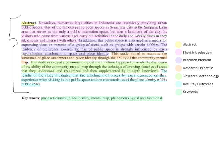 Abstract Analyzation | PDF