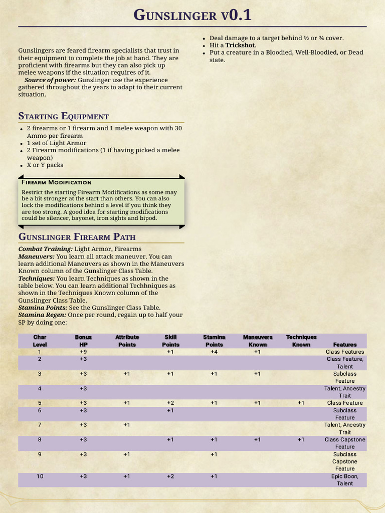 Gunslinger Class Overview and Features | PDF | Firearms | Ballistics