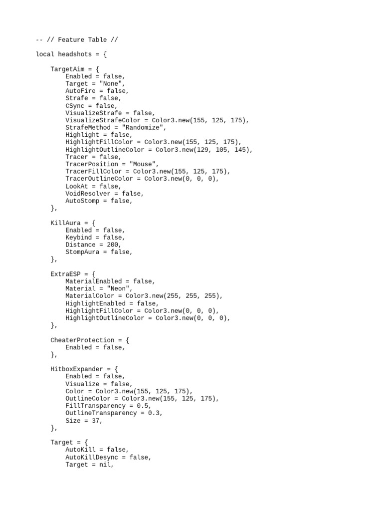 Headshots CC Lua | PDF | Rgb Color Model | Psychophysics