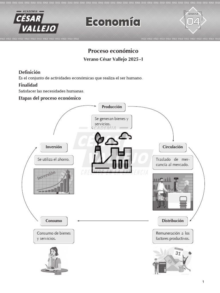 Ec VCV Dir Sem04 | PDF | Valor añadido | Salario