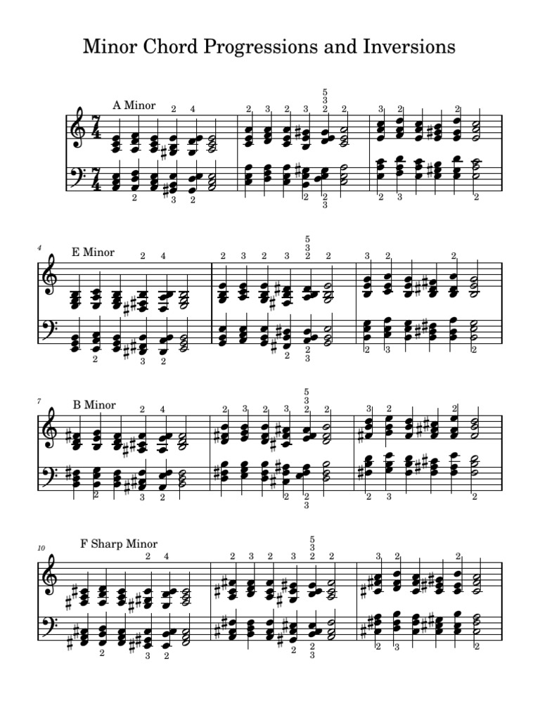 Minor Chord Progressions and Inversions | PDF
