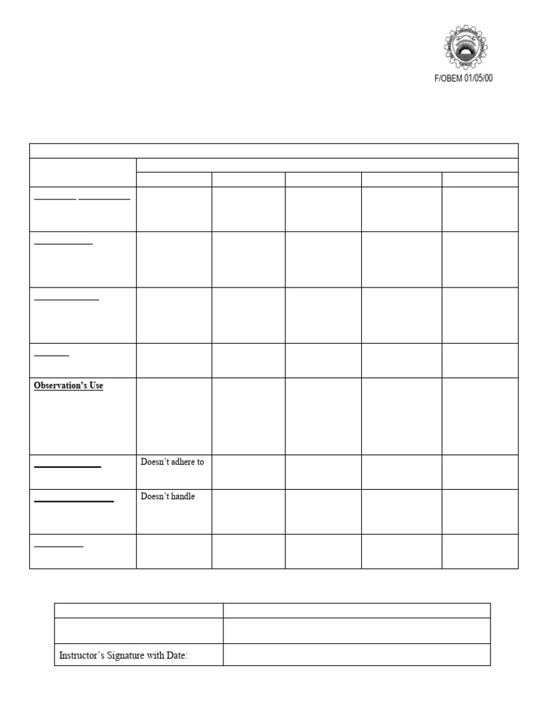 Appendix E3 - Rubric For Psychomotor Level 3 | PDF | Cognition | Cognitive Science