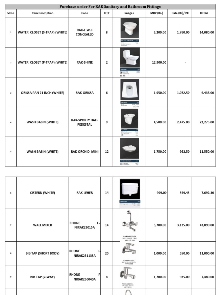 Purchase Order Rak Sanitary 1 | PDF | Tap (Valve) | Hygiene