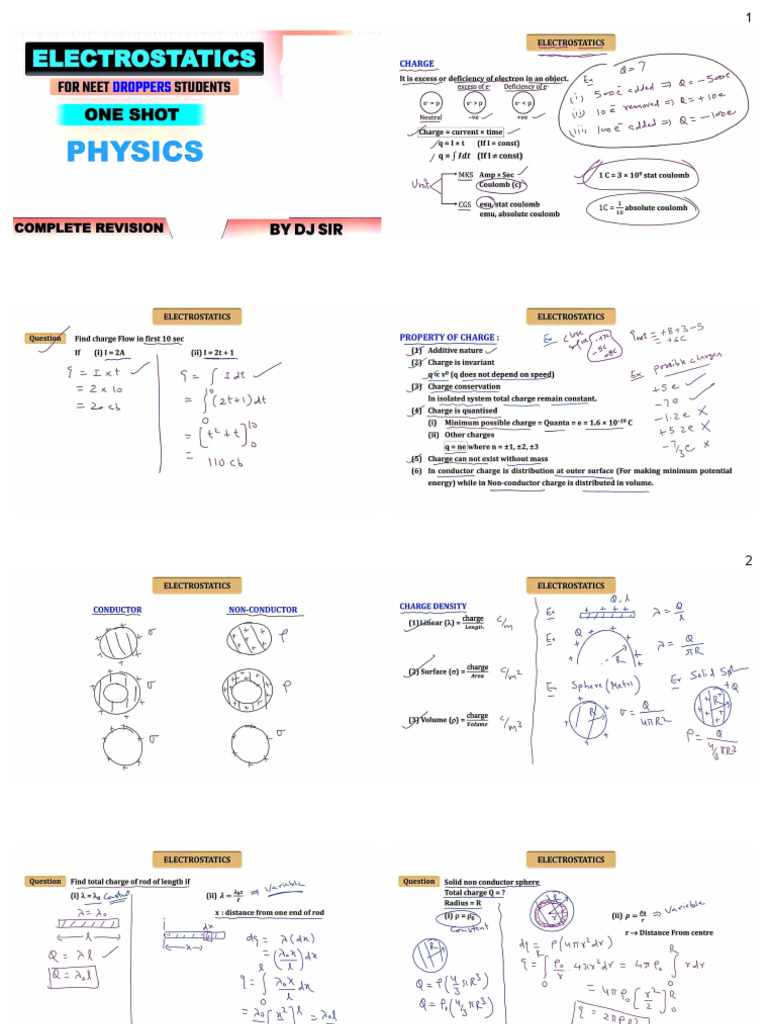 One Shot Electrostatics-Invert | PDF