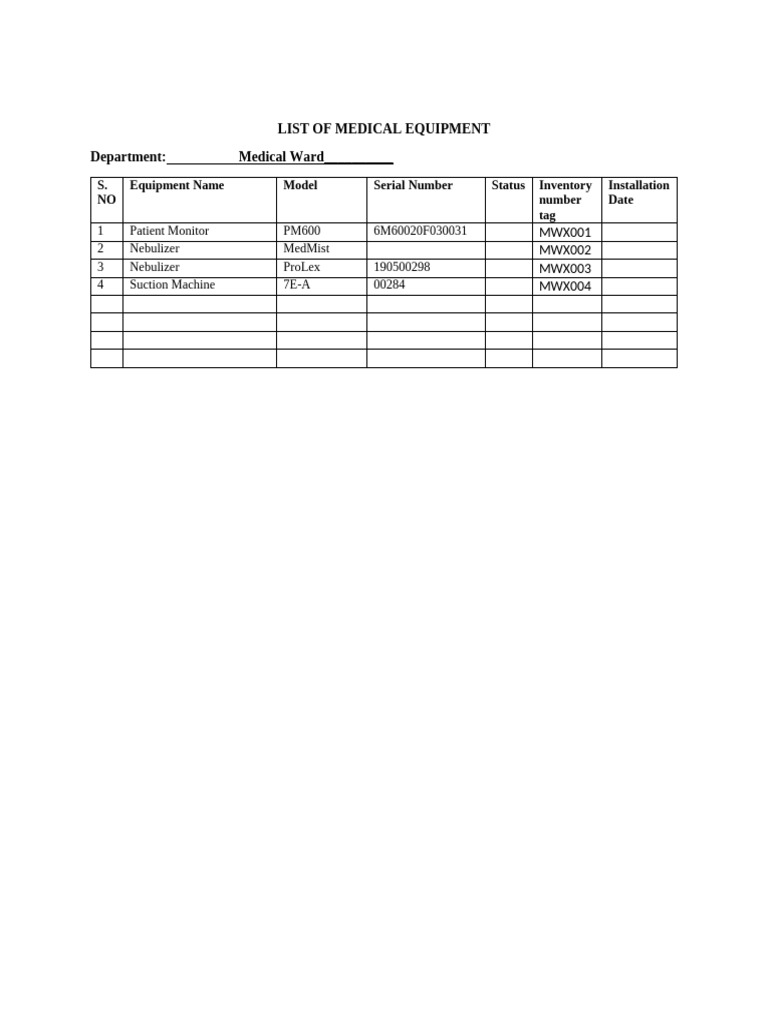 Medical Ward Equipment List | PDF