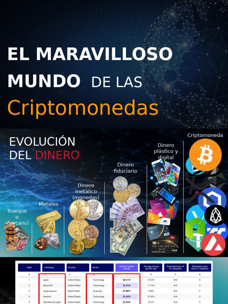 Porque Iniciar en El Mundo de Las Criptomonedas | PDF | Bitcoin | Criptomoneda