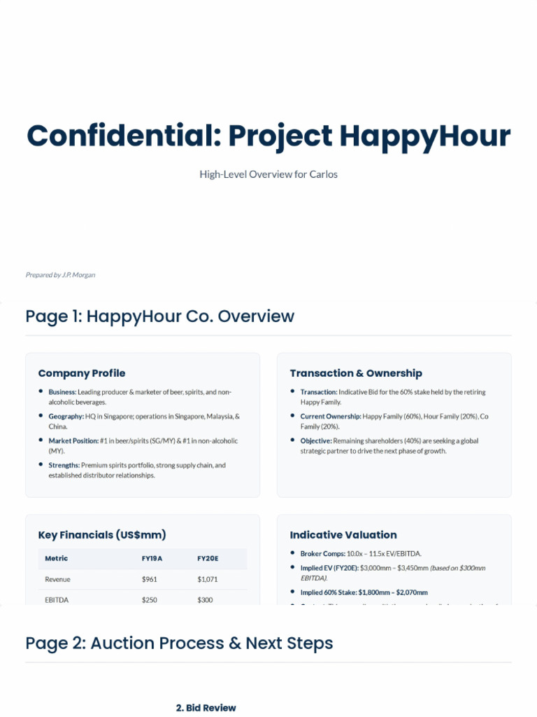 Confidential Overview For Carlos | PDF