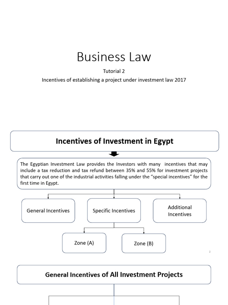 Tut 2 | PDF | Taxes | Tax Deduction