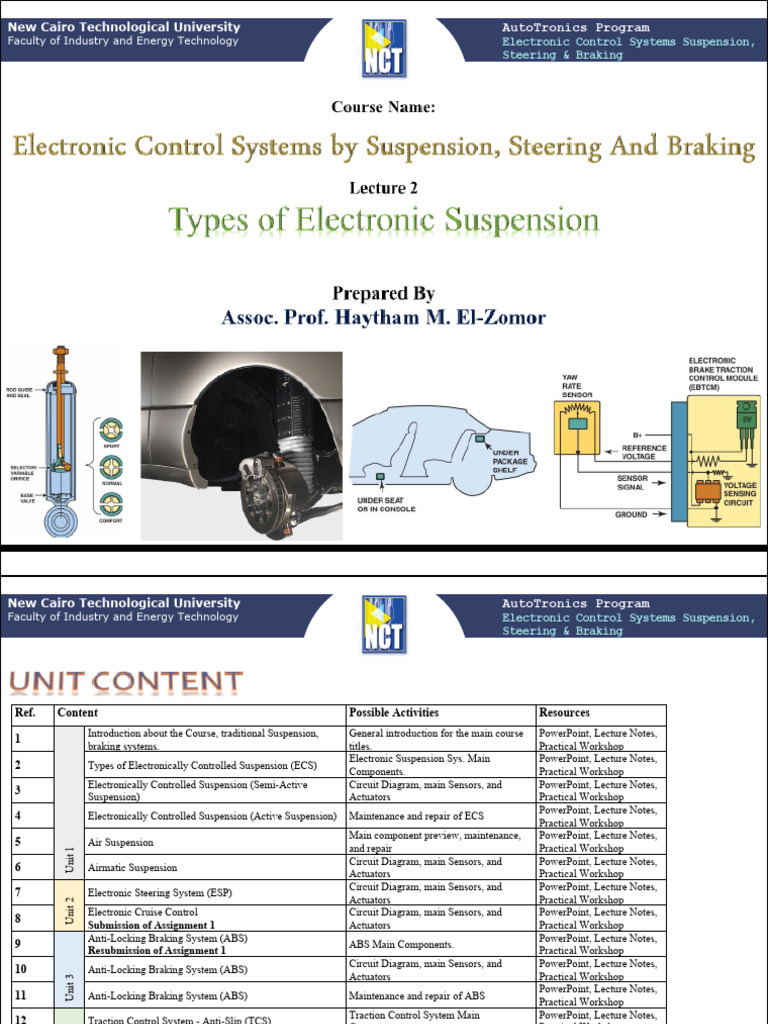 lec_2 electronic control systems ssb | PDF | Manufactured Goods | Transportation Engineering
