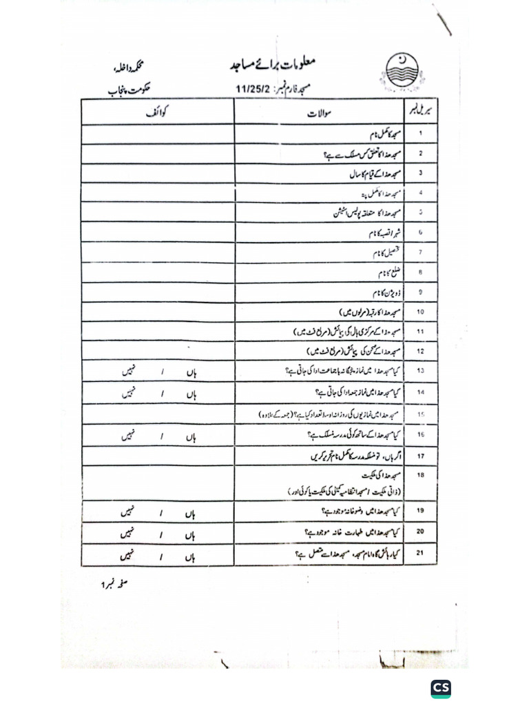 Imam Masjid Form | PDF