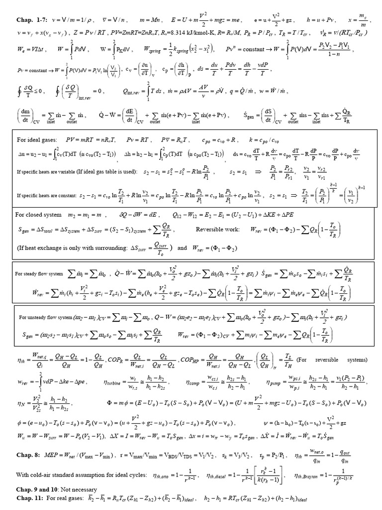 Formula Sheet | PDF | Quantity | Thermodynamics