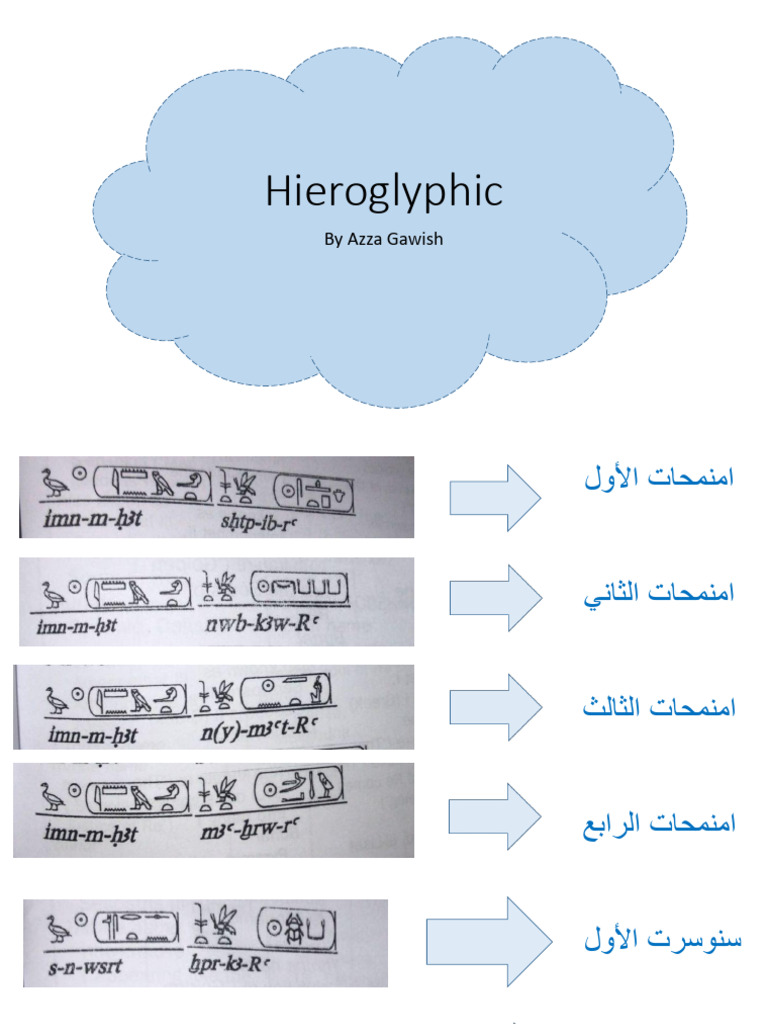 Hieroglyphic 4 | PDF
