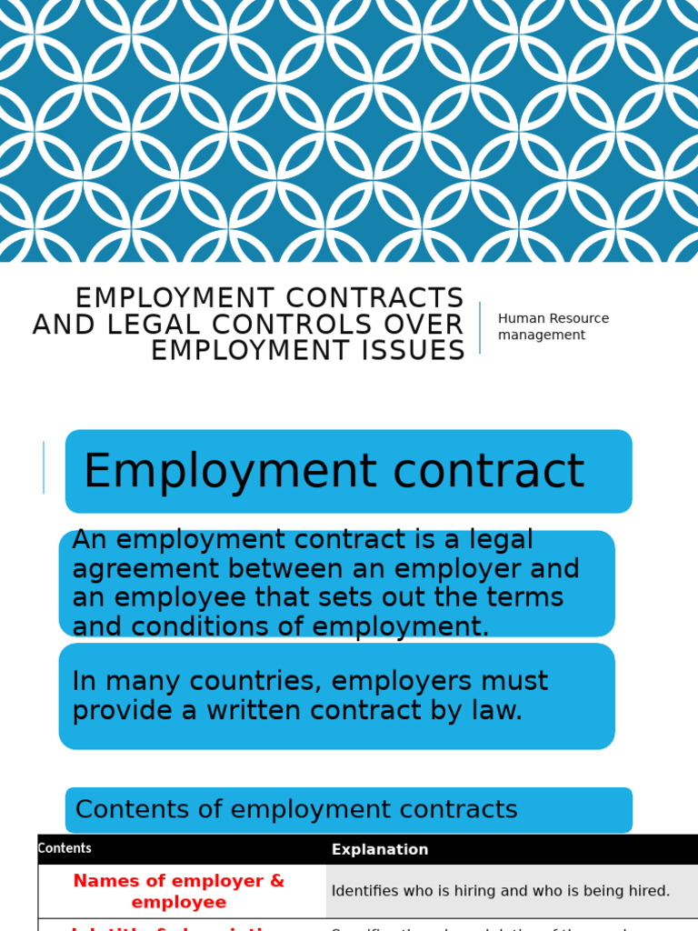 Employment Contracts and Legal Controls Over Employment Issues | PDF ...