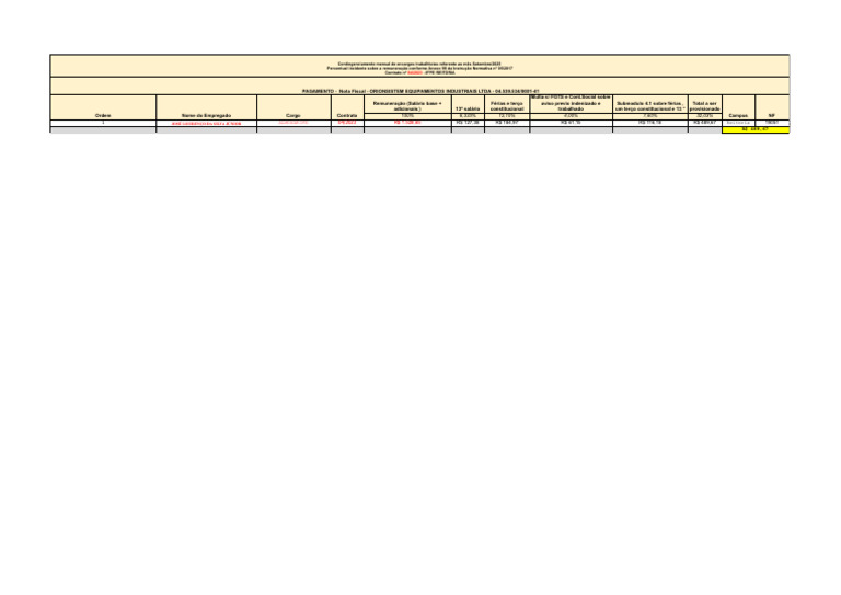 Planilha de Controle de Contratos - Planilhas Google | PDF