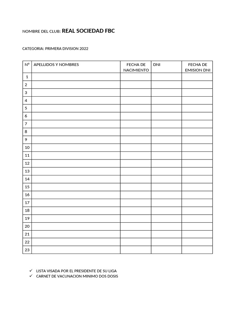Lista para Carnet | PDF