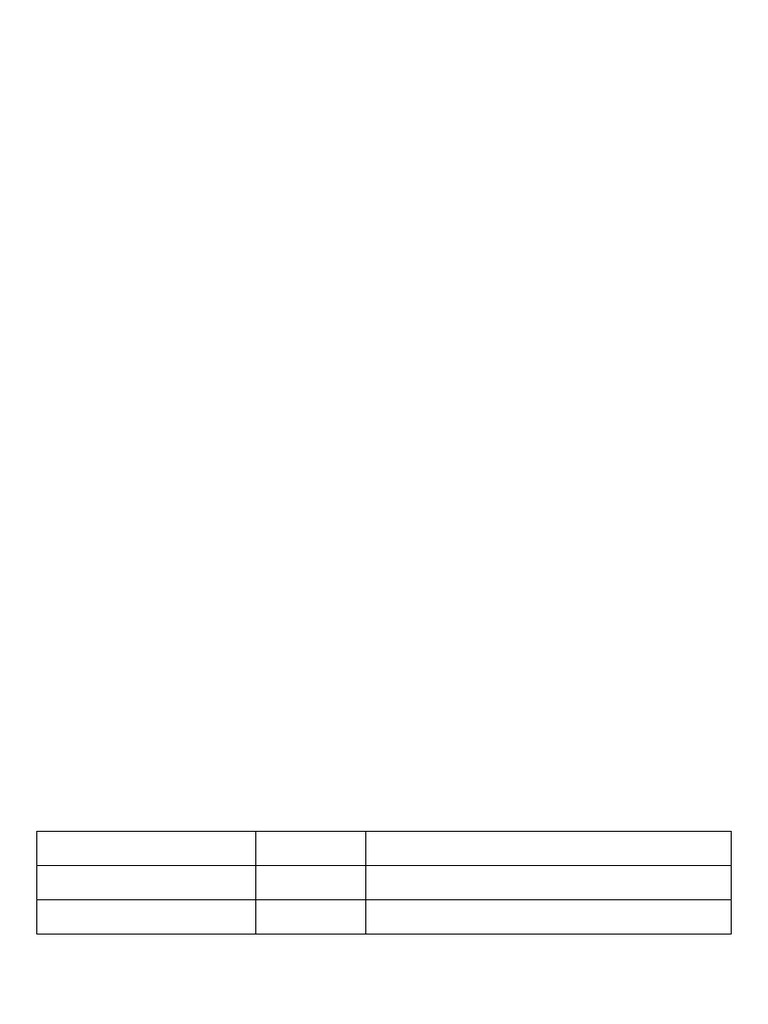 Character Sheet Template | PDF