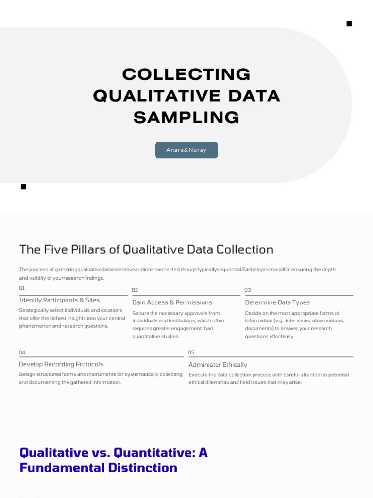 Five Pillars of Qualitative Data Collection | PDF | Qualitative ...