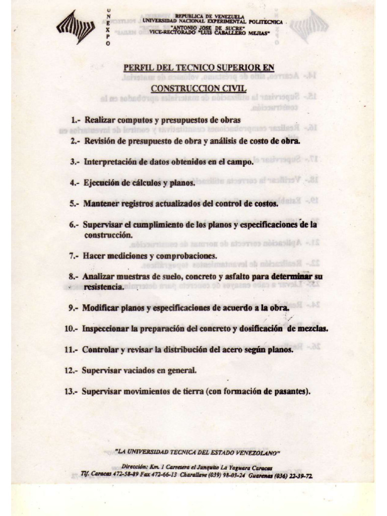 Perfil TSU | PDF
