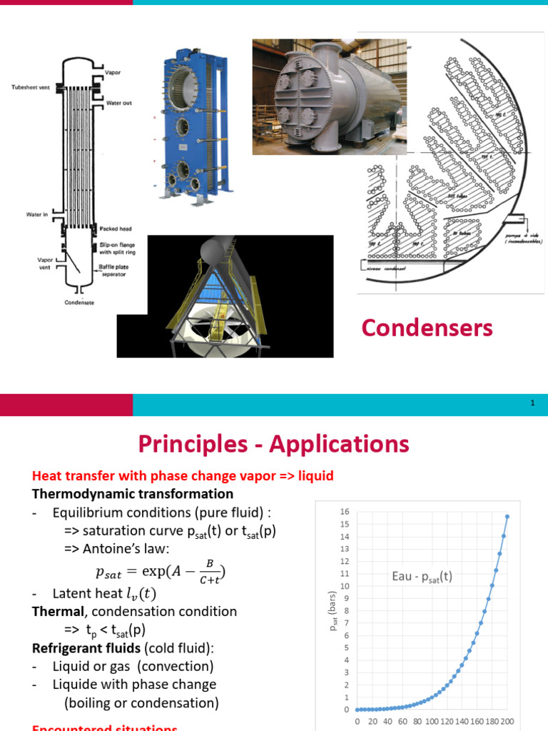 Part II.3 - Heat Exchangers - Condensers | PDF | Heat Exchanger | Steam