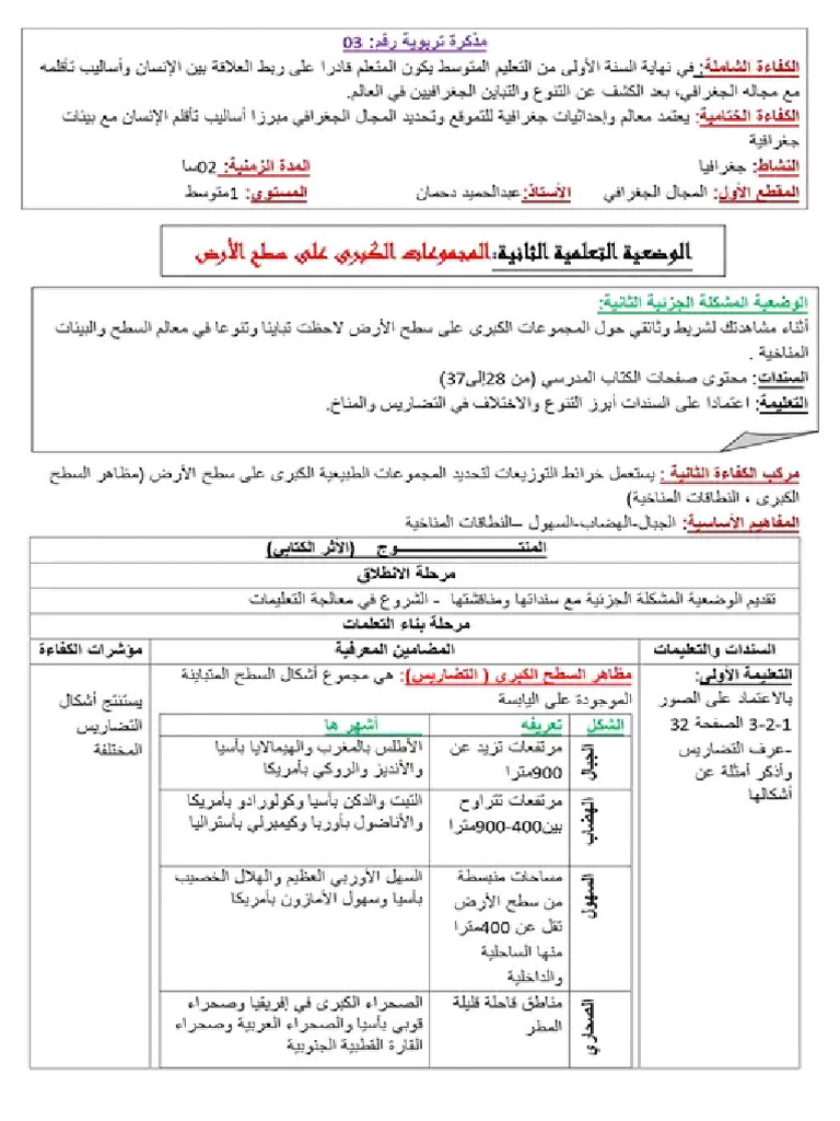 Document WPS Office | PDF