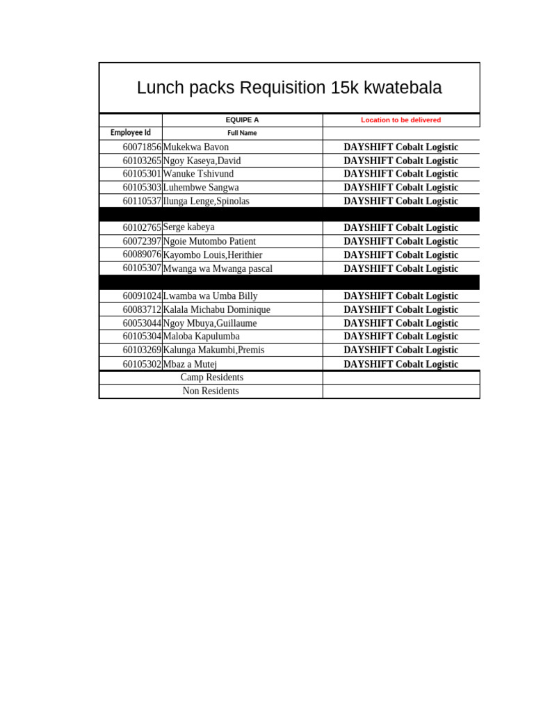 MDS Lunch Packs................. | PDF