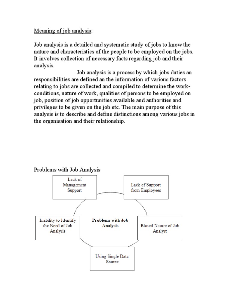 Problems With Job Analysis | PDF | Forecasting | Employment