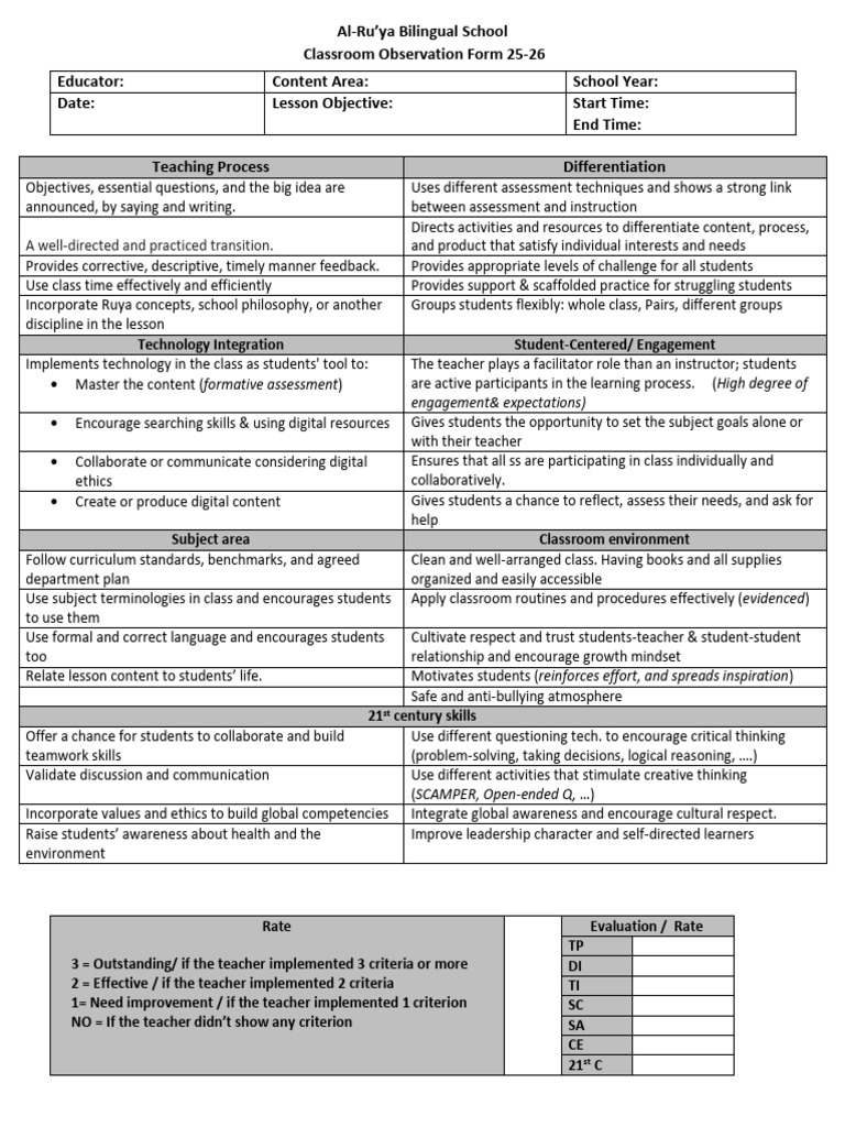 Approved-Classroom Observation - 2025-2026 | PDF | Educational ...