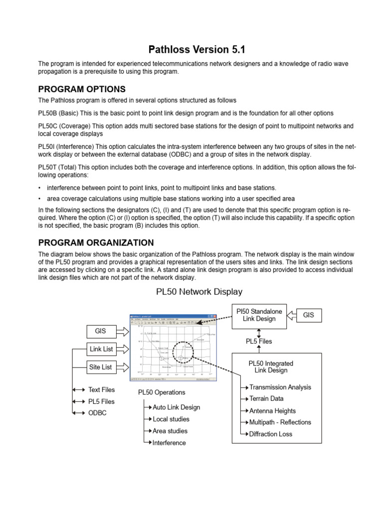 Pl5 White Paper | PDF | Geographic Information System | Area