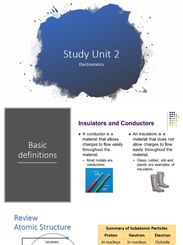 2.1-2.2_+Recap_Charging+by+induction_conduction+_+conservation+of ...