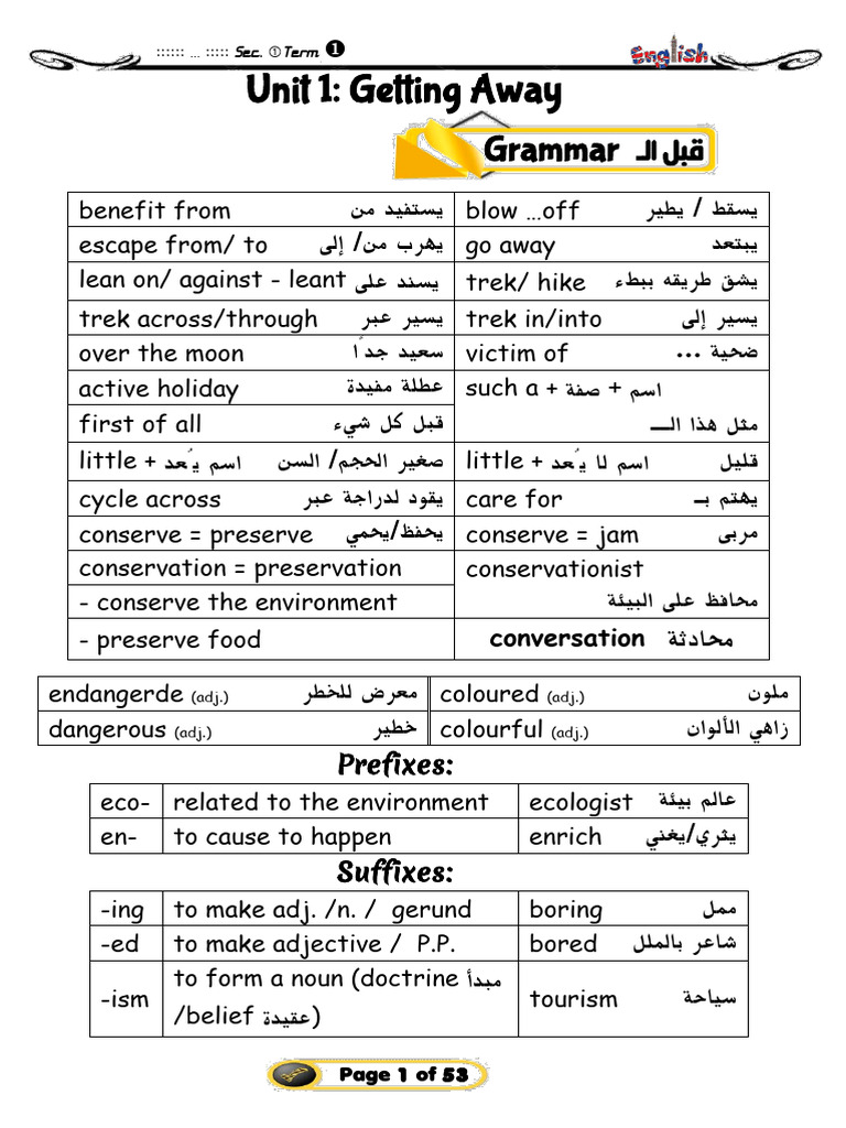 Reso. 1 Term 1 English 2022-2023 | PDF