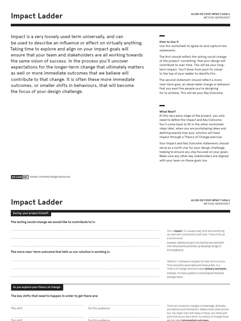 DesignKit Impact Ladder Final | PDF | Adolescence | Cognition