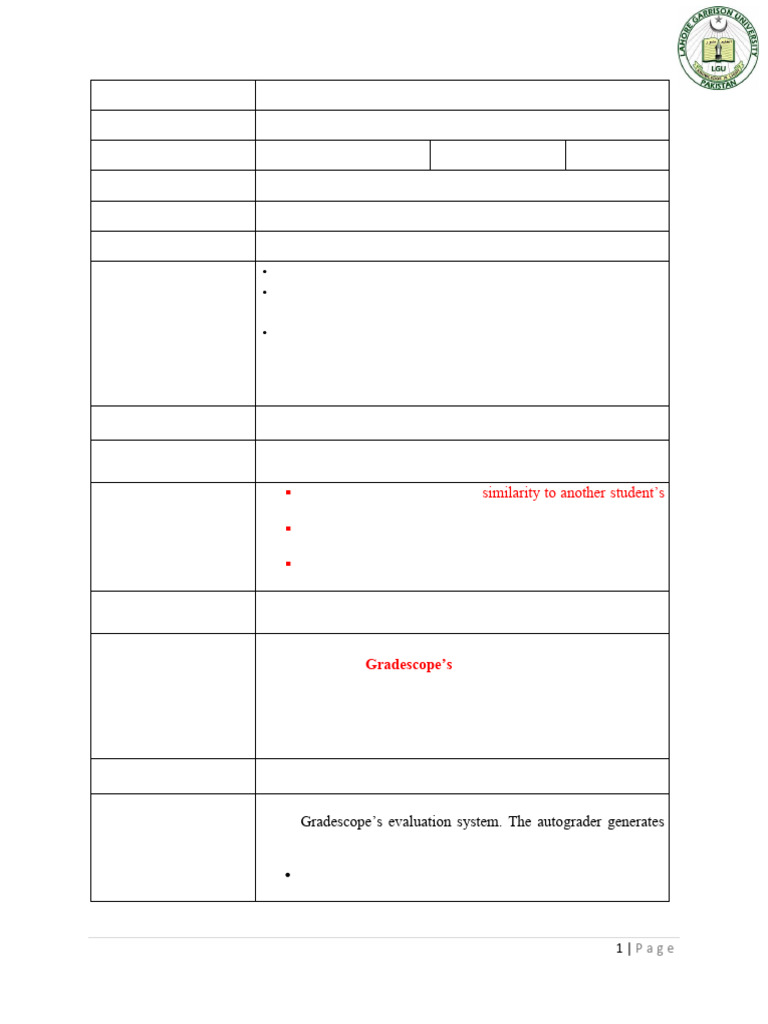 OOP Assignment 3 Spring-2025 | PDF | Inheritance (Object Oriented Programming) | Method ...
