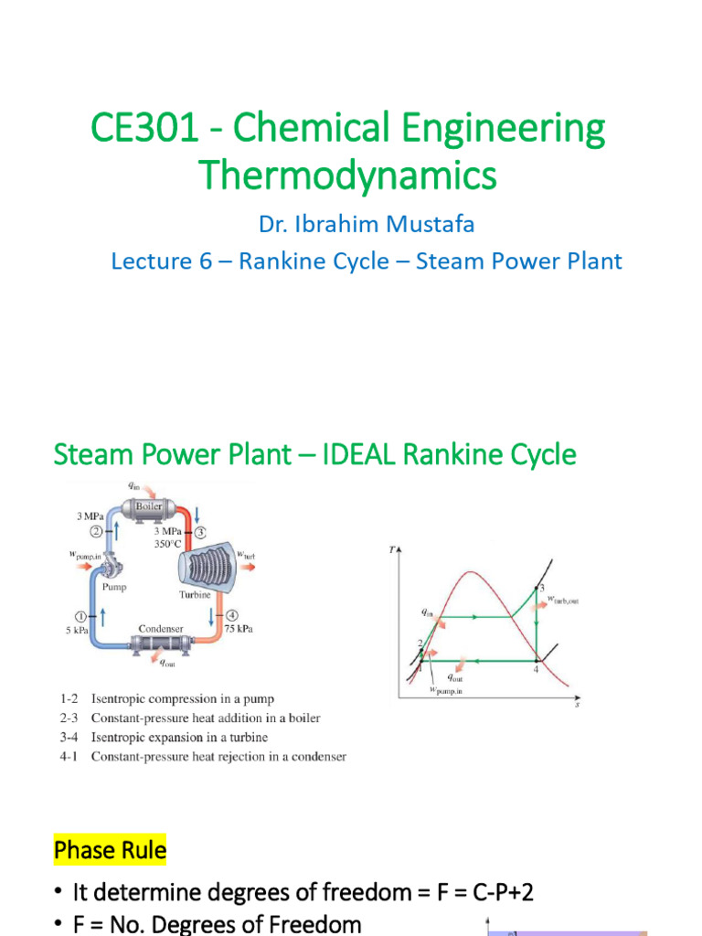 CE301-Wk7 Rankine Cycle | PDF