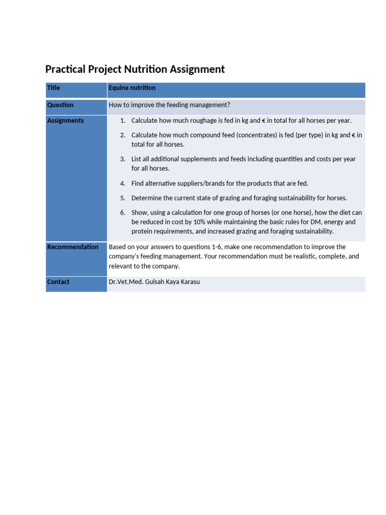 Nutrition Assignment Practical Project ESB | PDF