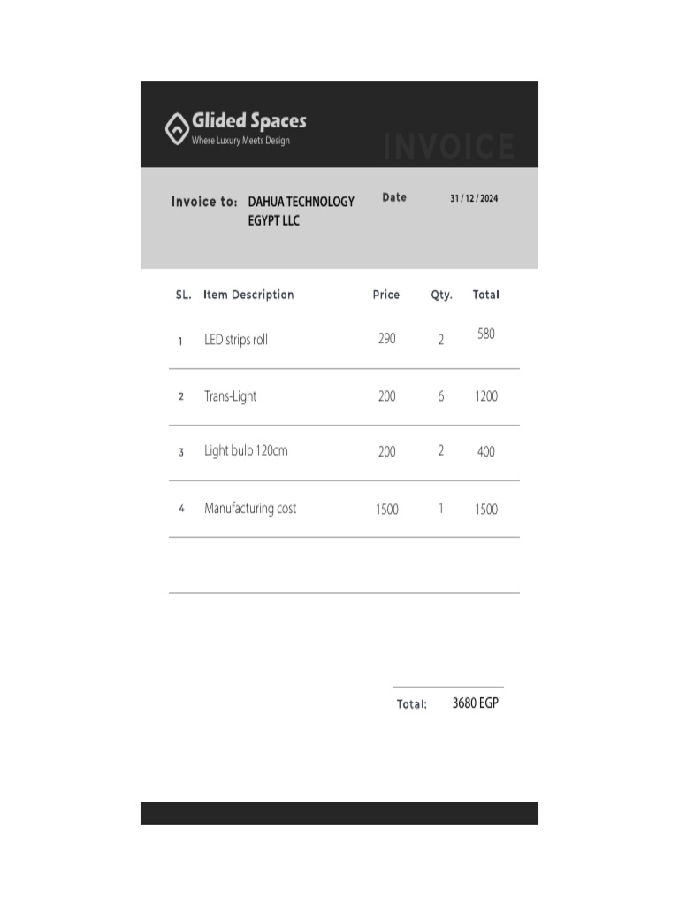 Dahua Technology's Invoicee | PDF