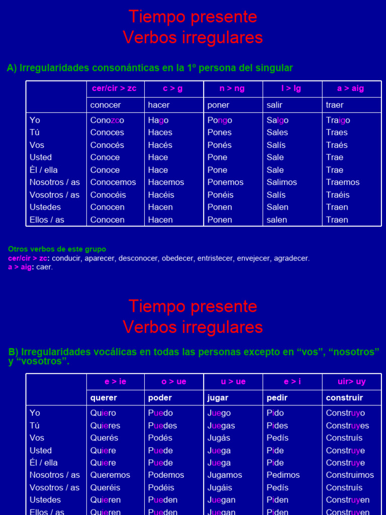 Tiempo Presente - Verbos Irregulares | PDF