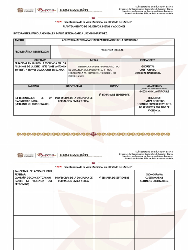 Objetivos, Metas, Acciones. | PDF | Aprendizaje
