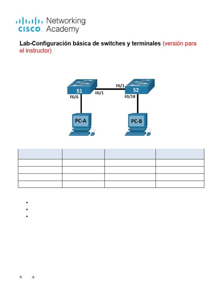 2.9.2 Lab - Basic Switch and End | PDF | Dirección IP | Informática