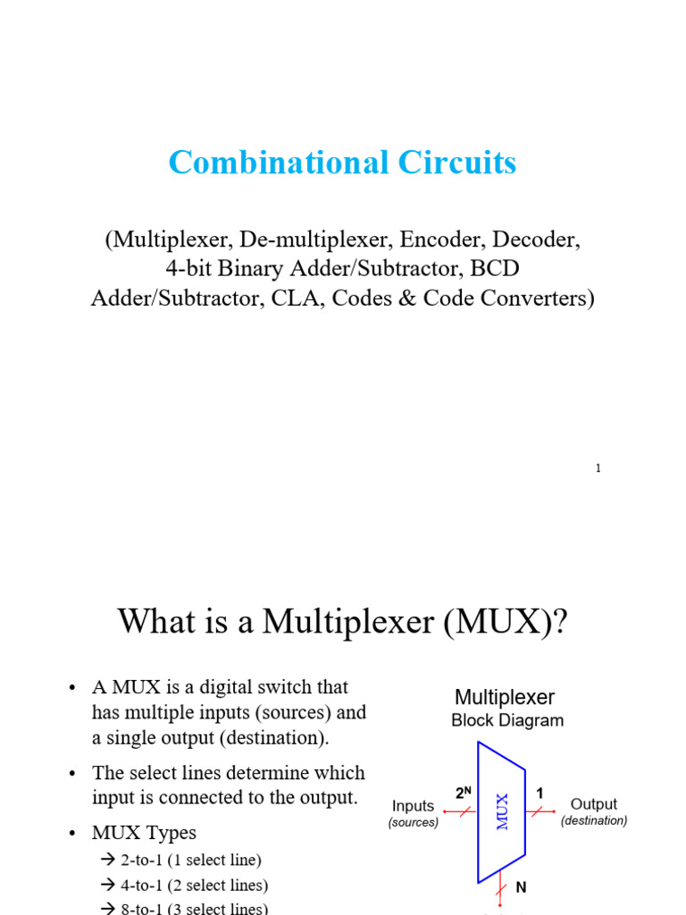 Combinational Circuits-Mux, Demuxvbjhvjhvjhjvvj, Encoder, Decoder Etc.. | PDF | Digital ...