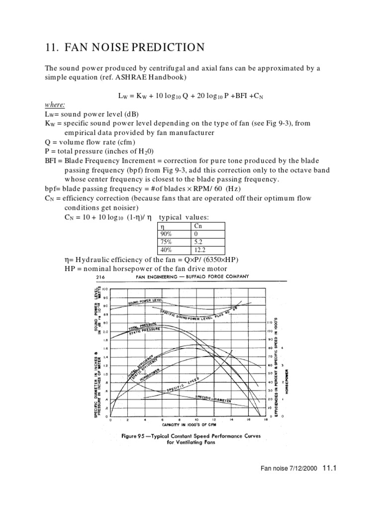 11 Fan | PDF | Mechanical Fan | Gas Technologies