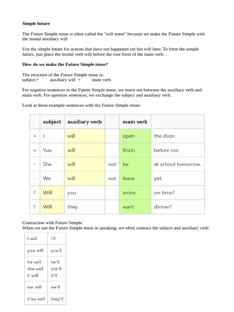 Verb tenses Simple future | PDF | Grammatical Tense | Verb