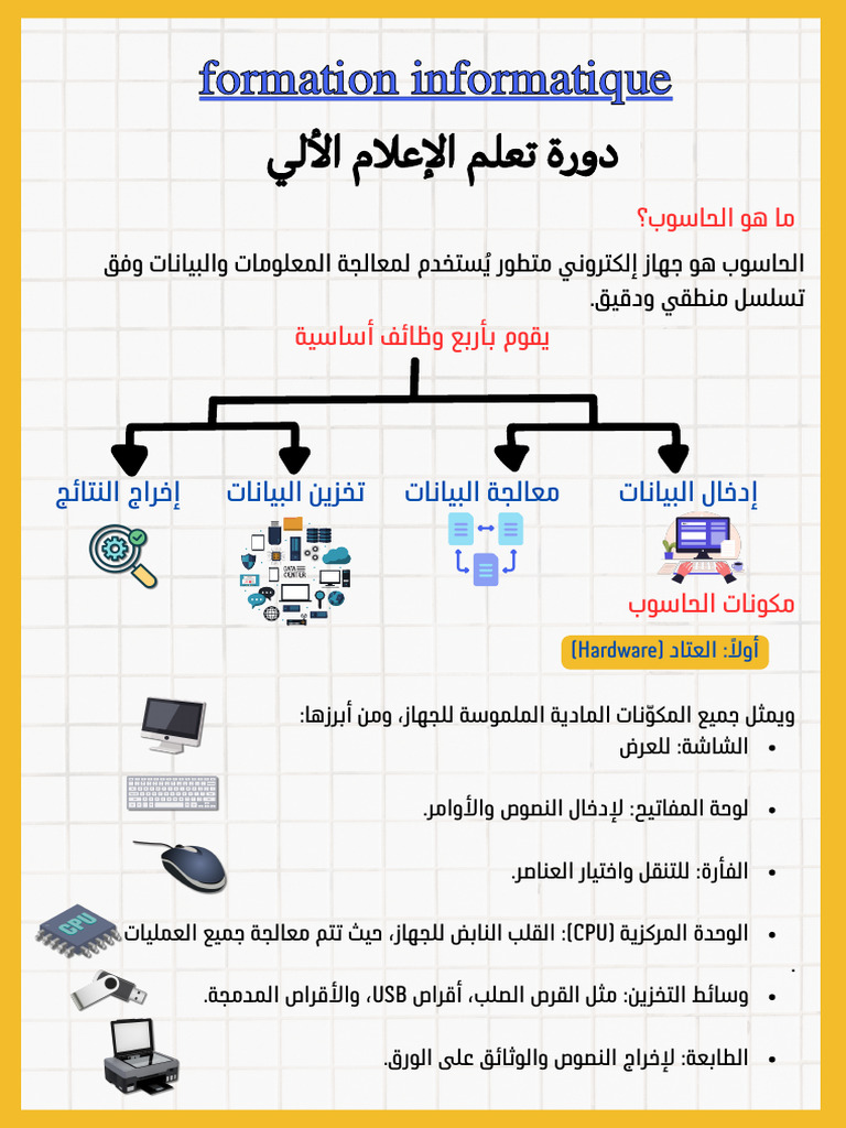 Informatique | PDF